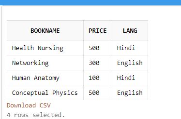 Sql Clauses Know List Of Main Types Of Sql Clauses