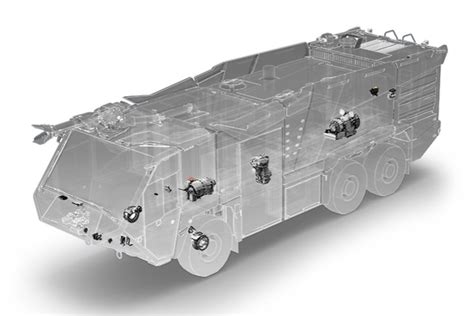 Zf New Modular Drive System For Special Vehicles Ehfcv