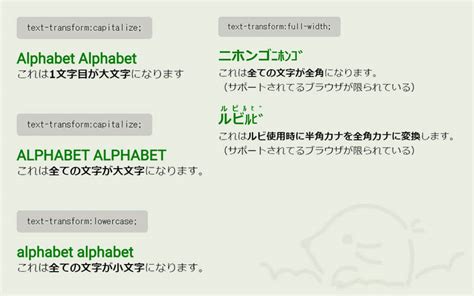 【css】文字を大文字 小文字 全角にするtext transformの紹介 もぐもぐ食べるおいしいwebデザイン。 もぐでざ