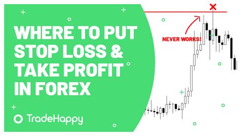 Where To Put Stop Loss And Take Profit In Forex Forex Trading Charts