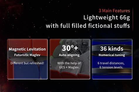 Peacock Gan 12 Maglev Rare Limited Edition Speedcube Hobbies And Toys