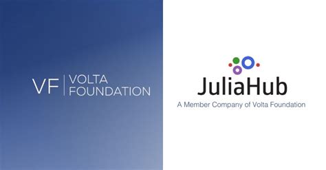 juliahub on linkedin julialang juliasim industrialmodeling simulation electrochemical…