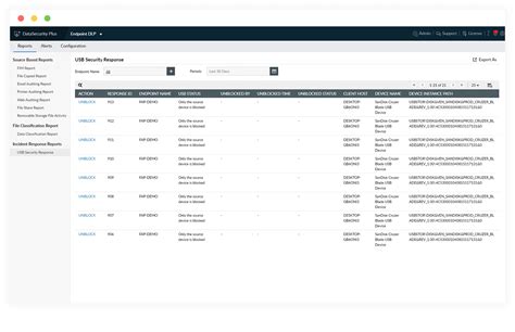 USB Port Block Software ManageEngine DataSecurity Plus