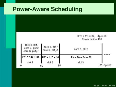 Ppt Power Aware And Bist Aware Noc Reuse On The Testing Of Core Based