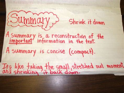 Summary Anchor Chart