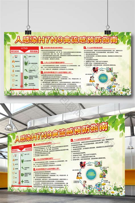预防h7n9禽流感疾病展板模板 包图网
