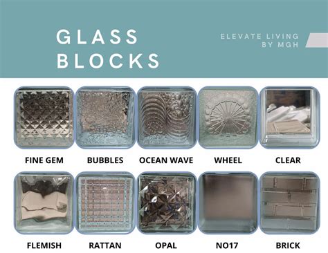 Plain Glass Block Bricks At ₹ 160 Piece In Bengaluru Id 11975289991