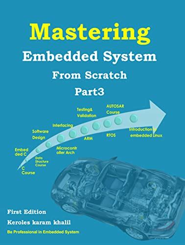 Mastering Embedded System From Scratch Part 3 Rtos Automotive