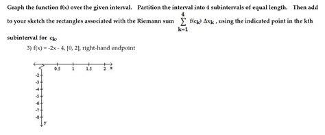 Solved Graph The Function F X Over The Given Interval Chegg Com