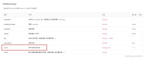 ant desigenvue 3 x a tree select，点击父节点展开子节点（懒加载） treeselect点击父节点展开子节点