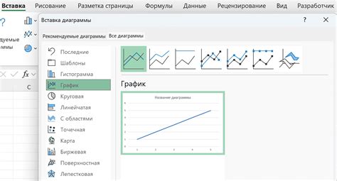 Виды диаграмм в Excel Практическое руководство Excel Советы