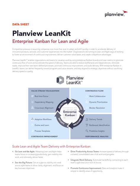 Planview Planview Leankit Pdf