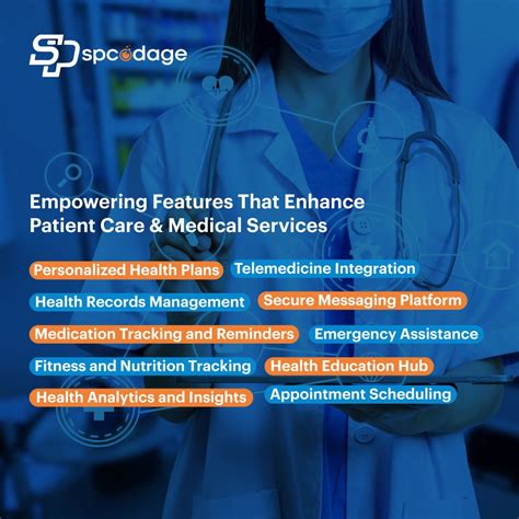 spcodage on linkedin healthcareinnovation healthcareapp appfeatures
