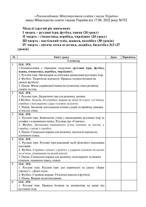 Календарне планування 6 клас НУШ Фізична культура