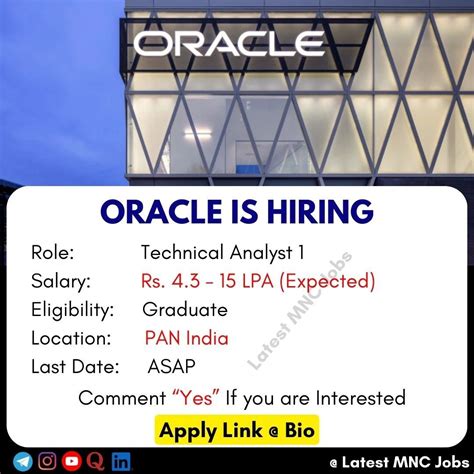 latest mnc jobs on linkedin oracle technical analyst 1 freshers