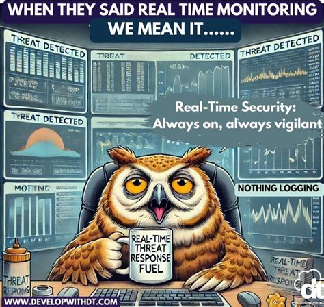 Real Time Monitoring And Exhaustion Develop With