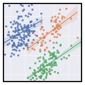 Example Gallery Seaborn Documentation