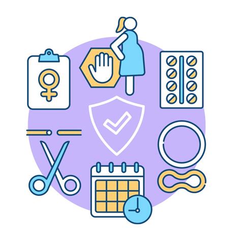 What Type Of Birth Control Is Best Comprehensive Primary Care
