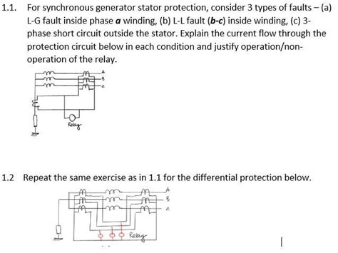 Solved For Synchronous Generator Stator Protection Chegg