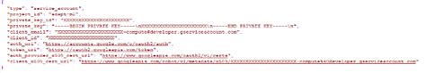 Using Python To Explore Google S Natural Language API Opensource Com