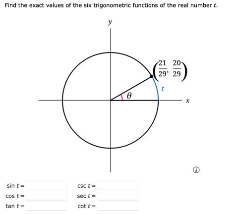 Solved Find The Exact Values Of The Six Trigonometric