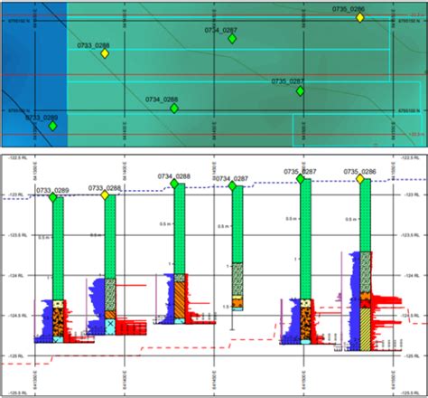 Geotechnical Trans Hex Group