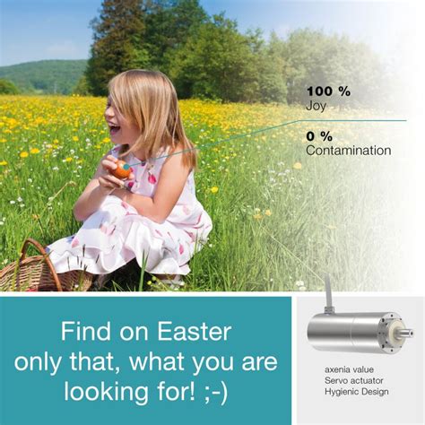 Wittenstein United Kingdom On Linkedin Products In Corrosion Resistant