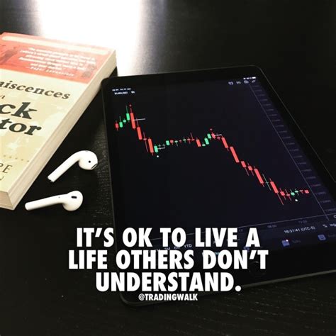 Trading Walk — Free Fibonacci Cheat Sheet