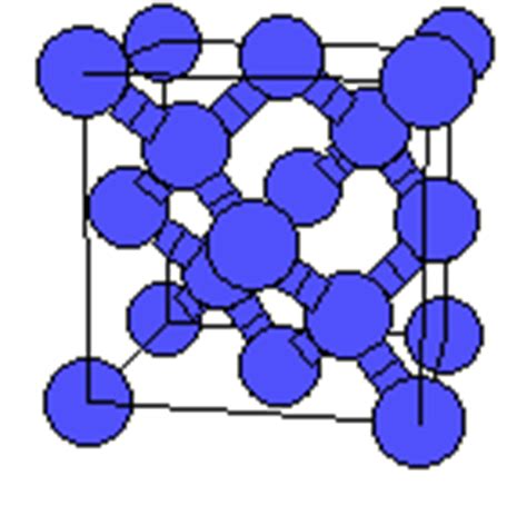 Crystal Lattice Structures Cubic Space Groups