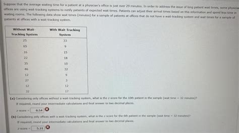 Solved Suppose That The Average Waiting Time For A Patient Chegg Com