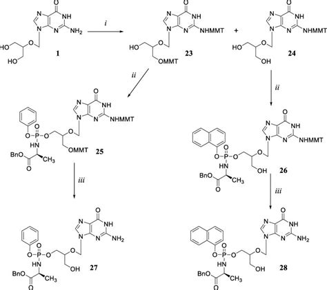 Virtual Screening Of Acyclovir Derivatives As Potential Antiviral
