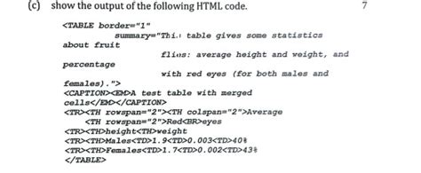 Solved C Show The Output Of The Following HTML Code Chegg