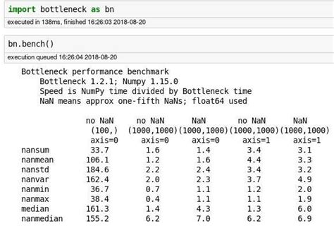 5 Useful Python Packages From Kaggles Kernels You Didnt Know Existed