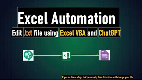 Chatgpt | Edit .txt/Text file | Excel VBA - YouTube