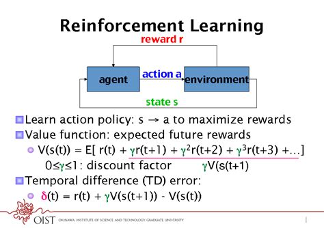 Understanding Reward Signal Return And Value Function In Reinforcement Learning Genspark