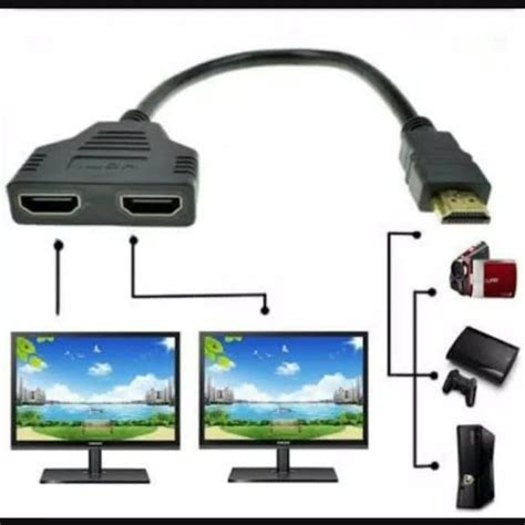 Jual Kabel HDMI 2 Port Output 1 Input 1080p Spilter Cabang HDMI Original Jakarta Barat
