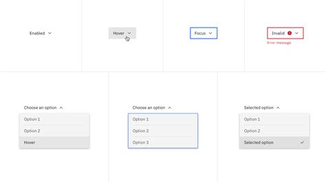 Dropdown Carbon Design System
