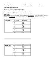 Index Of Refraction Lab Pdf Name Tyler Hoffman Lab Partner Aditya Hour 1 Title Index Of