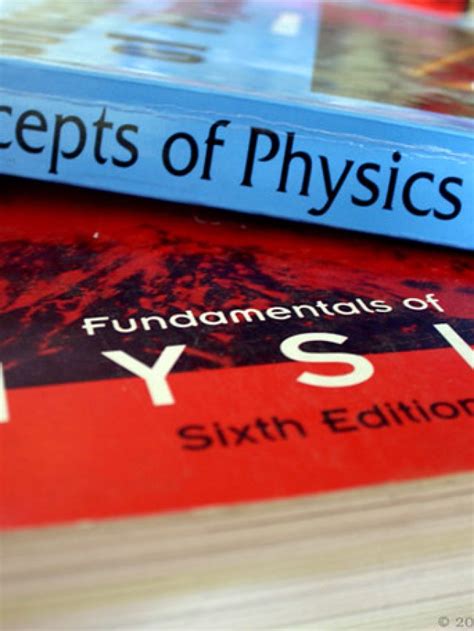 JEE Advanced Exam Analysis Leverage Edu