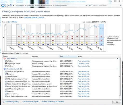 The Reliability Monitor Troubleshooting Windows 7 With Microsofts Built In Tools Toms Hardware