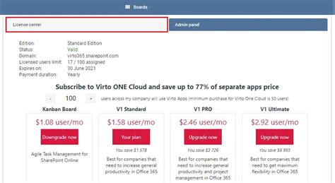 Sharepoint Wiki And How To Articles Virtosoftware Blog