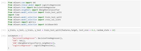 Github Abdullahi Ahmedclassification Understanding Problem