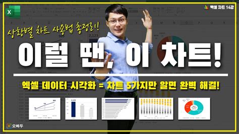 엑셀 차트의 모든 것 실무에서 쓰이는 차트 5가지만 기억하세요 상황별 차트 사용법 Youtube