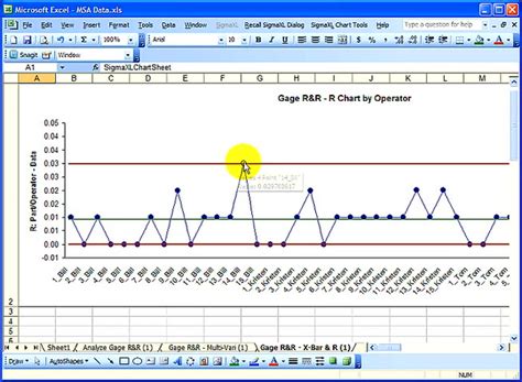 Variable Data Msa Analysis In Sigmaxl Gemba Academy