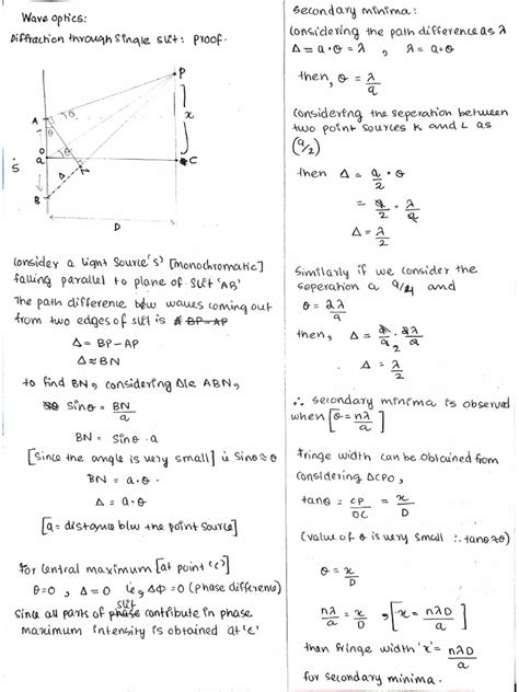 Class 12 Wave Optics Derivations Pdf
