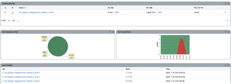 Ui 테스트 자동화