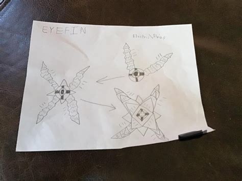 Somebody Make This A Real Pokémon R Pokemon