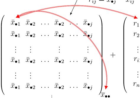 Drawing Text In Between Arrows Using TIKZ TeX LaTeX Stack Exchange