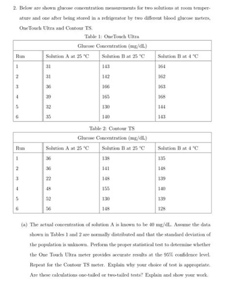 Solved 2. Below are shown glucose concentration measurements | Chegg.com