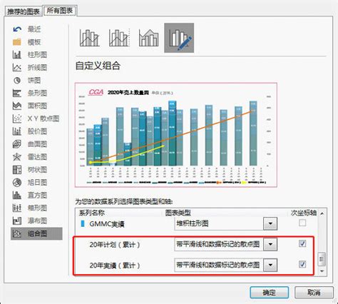 多种数据怎么制作图表excel图表制作技巧:多系列数据,如何制作组合图表?linda Jiang的博客 Csdn博客 多种数据怎么制作图表excel图表制作技巧:多系列数据,如何制作组合图表?linda Jiang的博客 Csdn博客